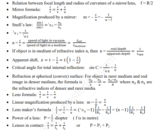 Neat Wave Optics Formula Pdf Trigonometry Formulas For Class 12 Photos